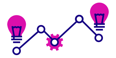 5 Steps for a Great Design Process – Sheana Brown